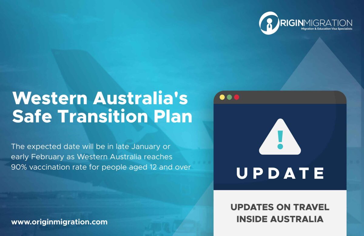 Western Australia's Safe Transition Plan | Origin Migration
